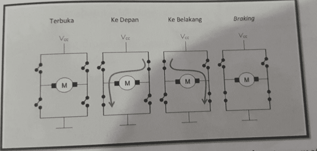 14. Eksperimen dengan Motor Dc dan Motor Servo | PROACTIVE EDUCATION