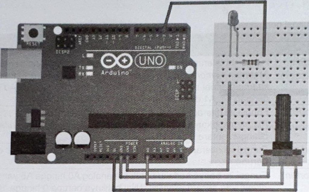 2 Dasar Dasar Microcontroller Arduino Proactive Education