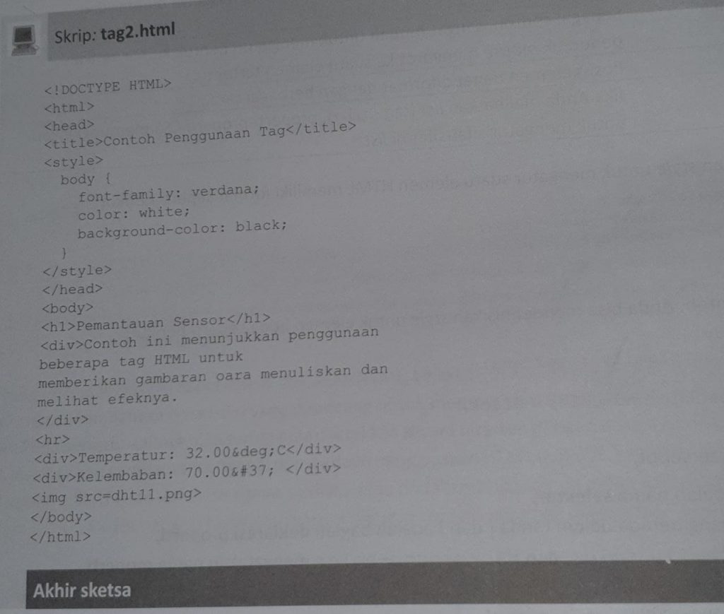 3 Pengantar Pengertian Html Css Dan Php