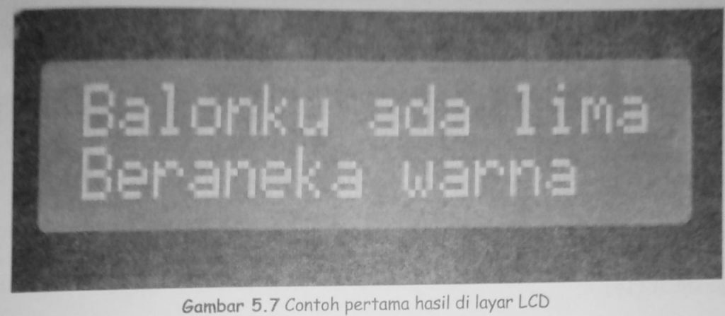 5. Cara Penyajian Informasi dengan LCD | PROACTIVE EDUCATION